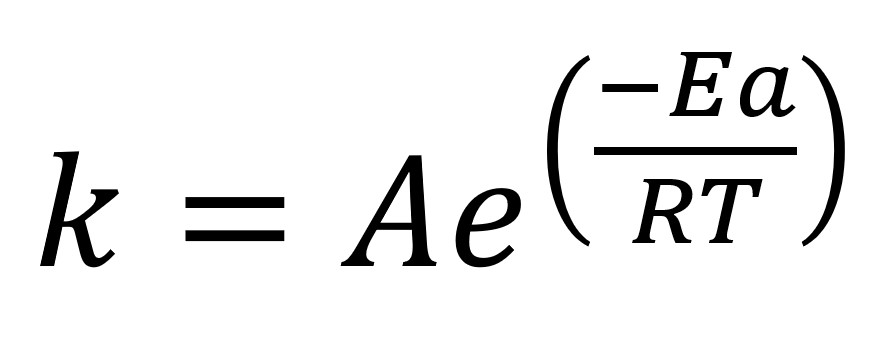 Why do the seeds sprout?