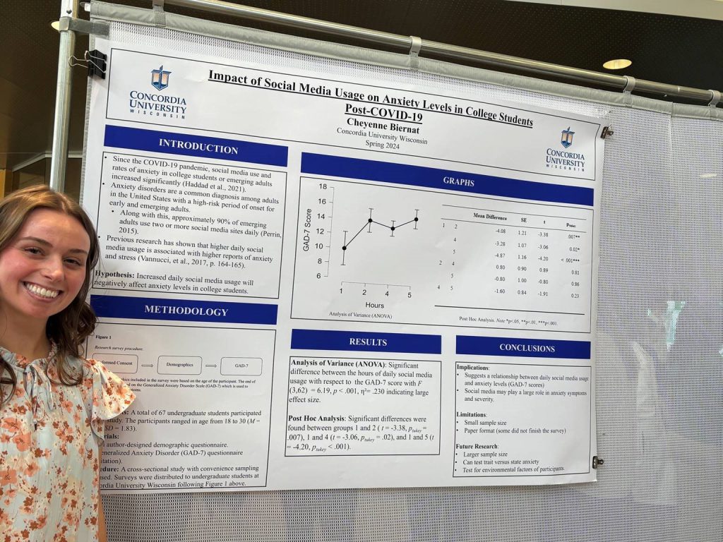 Poster fair showcases research efforts of outstanding CUW students