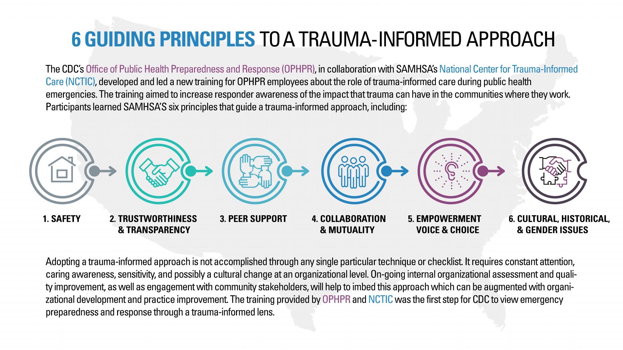 5 Tips for providing trauma-informed care in the classroom